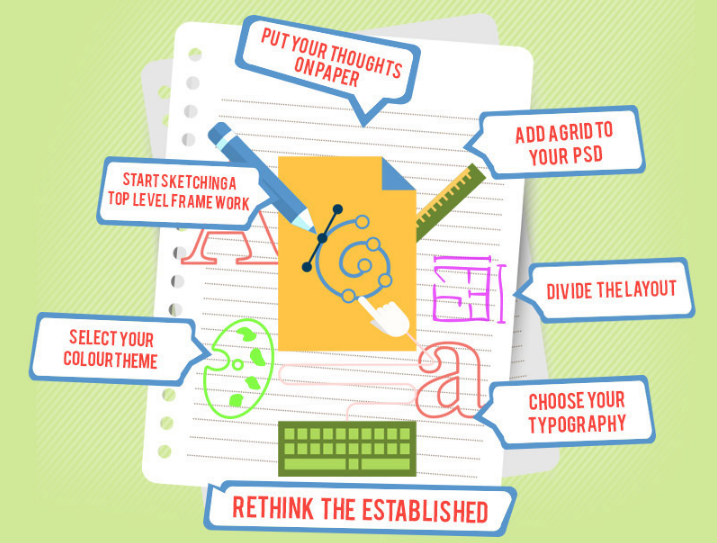 Tips to review before considering a new website for your university